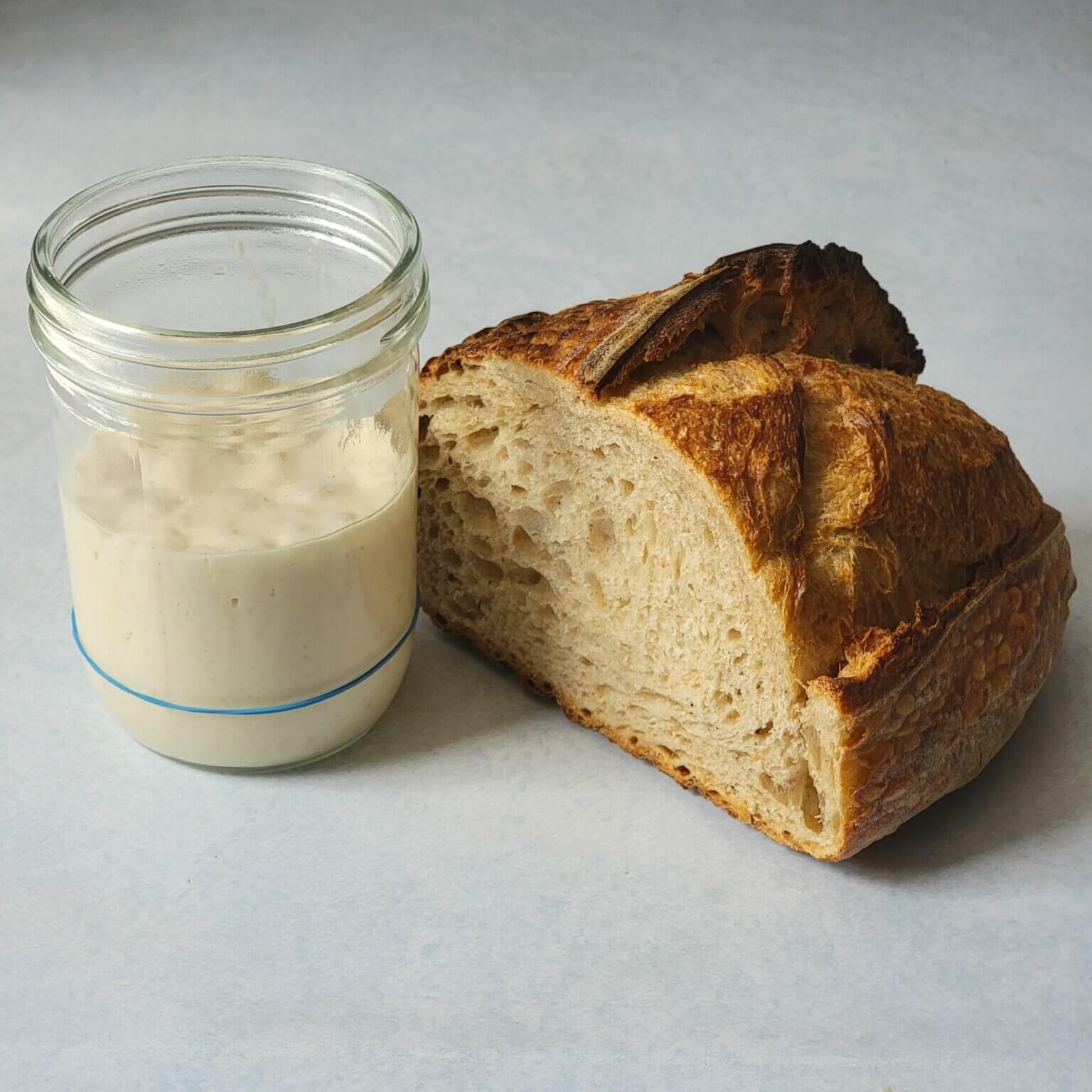 Simple Sourdough Guide in the works – Crock of Time